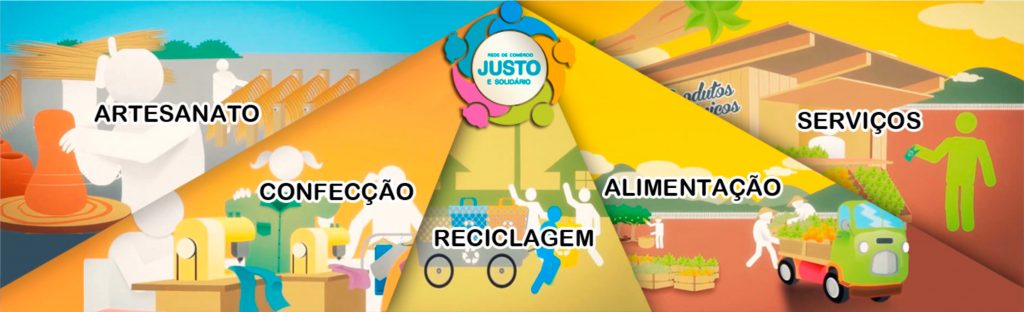 Comércio Justo e Solidário - Comércio Justo e Solidário